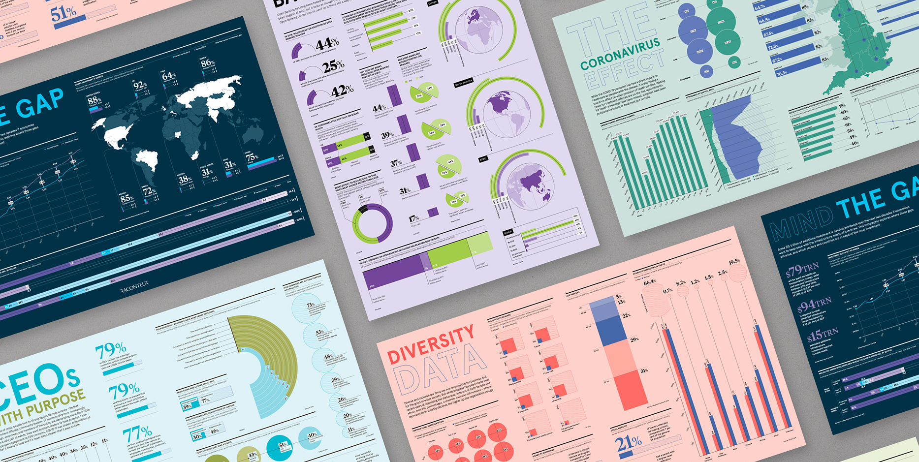 Conceptos de Comunicación Visual para Diseño Gráfico